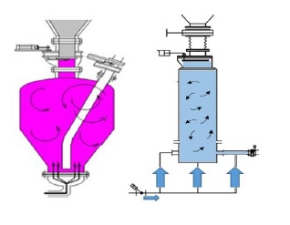 Valve Leakage (Valve Passing) in Fly Ash Handling System - Tai & Chyun