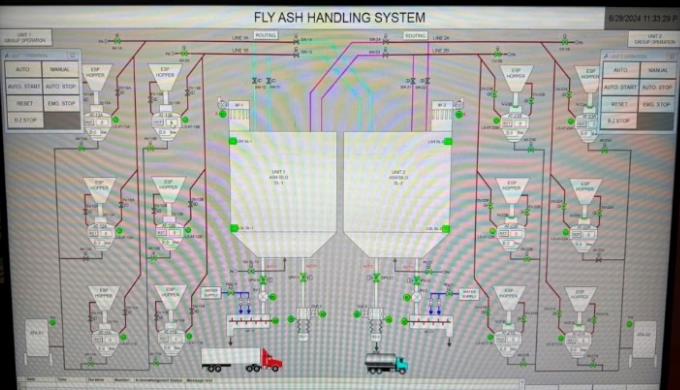Ash Handling System Rehabilitation – Dense Phase - Tai & Chyun